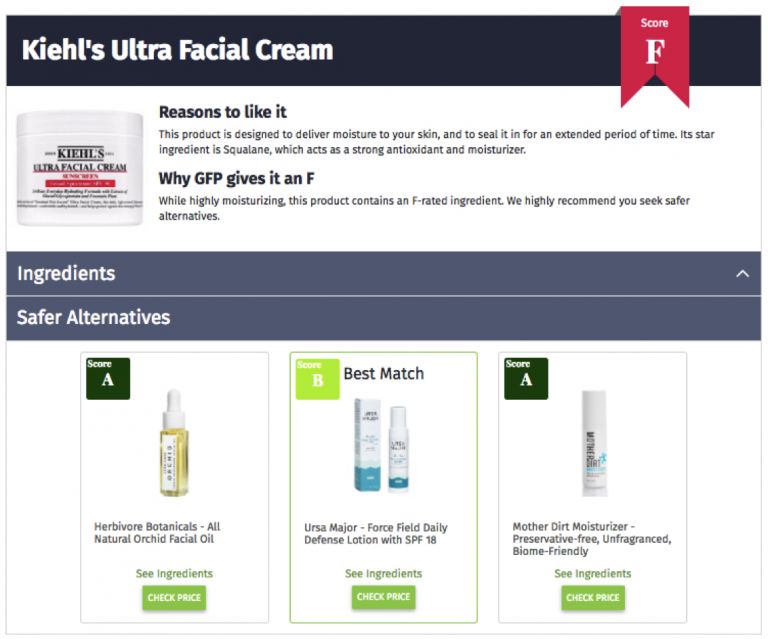 The Good Face Project Grades Product Safety And Suggests Alternatives ...