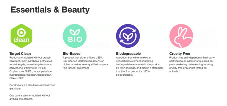 Target Becomes Clean Beauty's Biggest Champion Yet | Beauty Independent