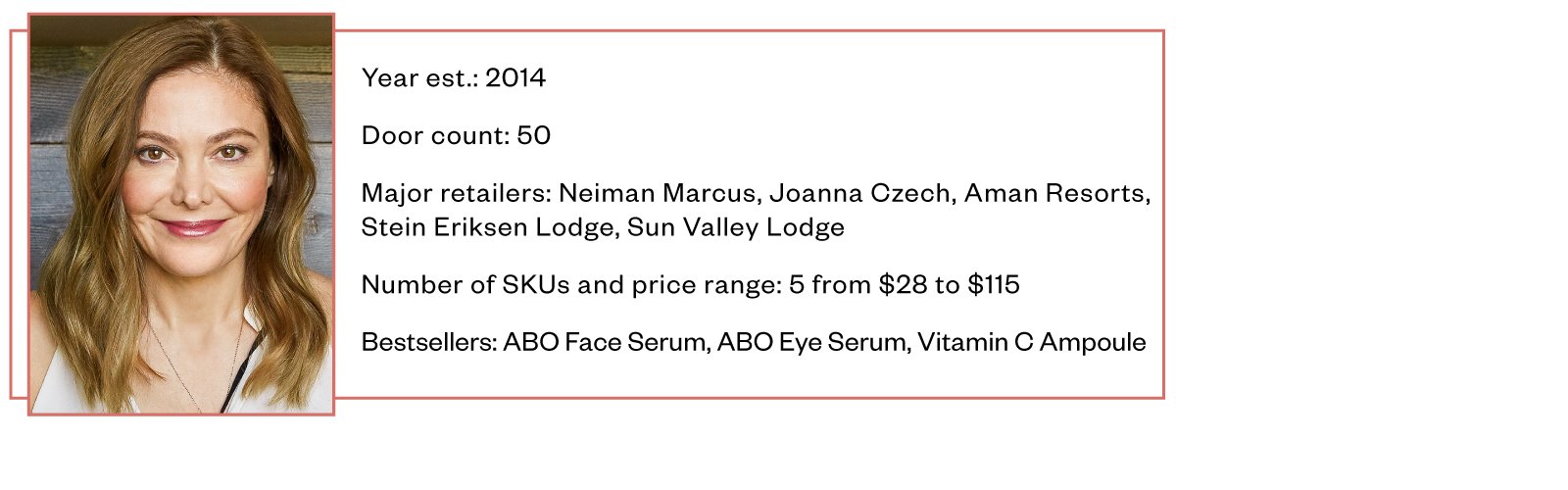 40 Over 40: Indie Beauty Brand Founders Breaking Age Barriers (Pt 4 of ...