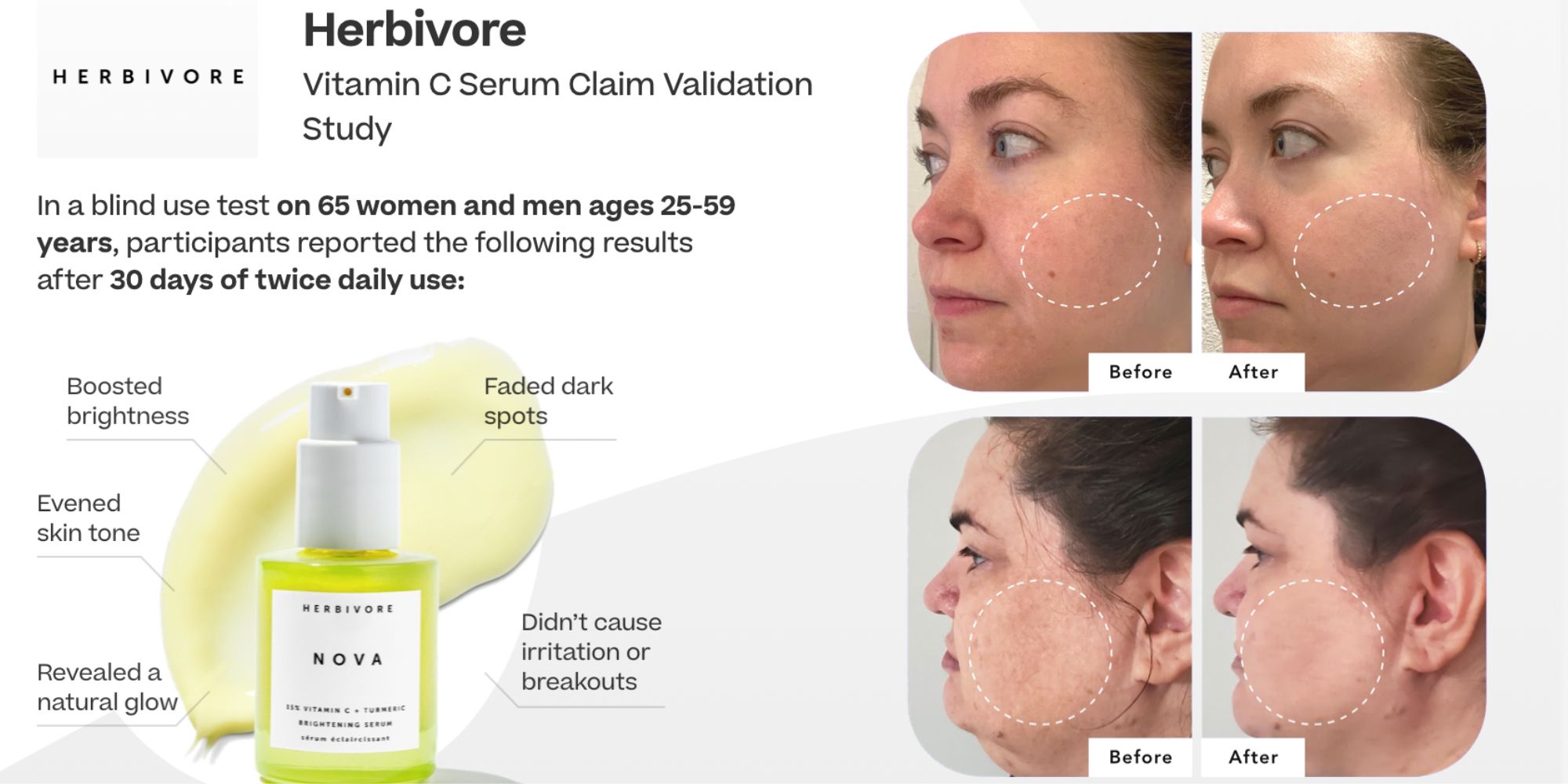 Good Face Project's New Subscription Offering Focuses On Facilitating ...