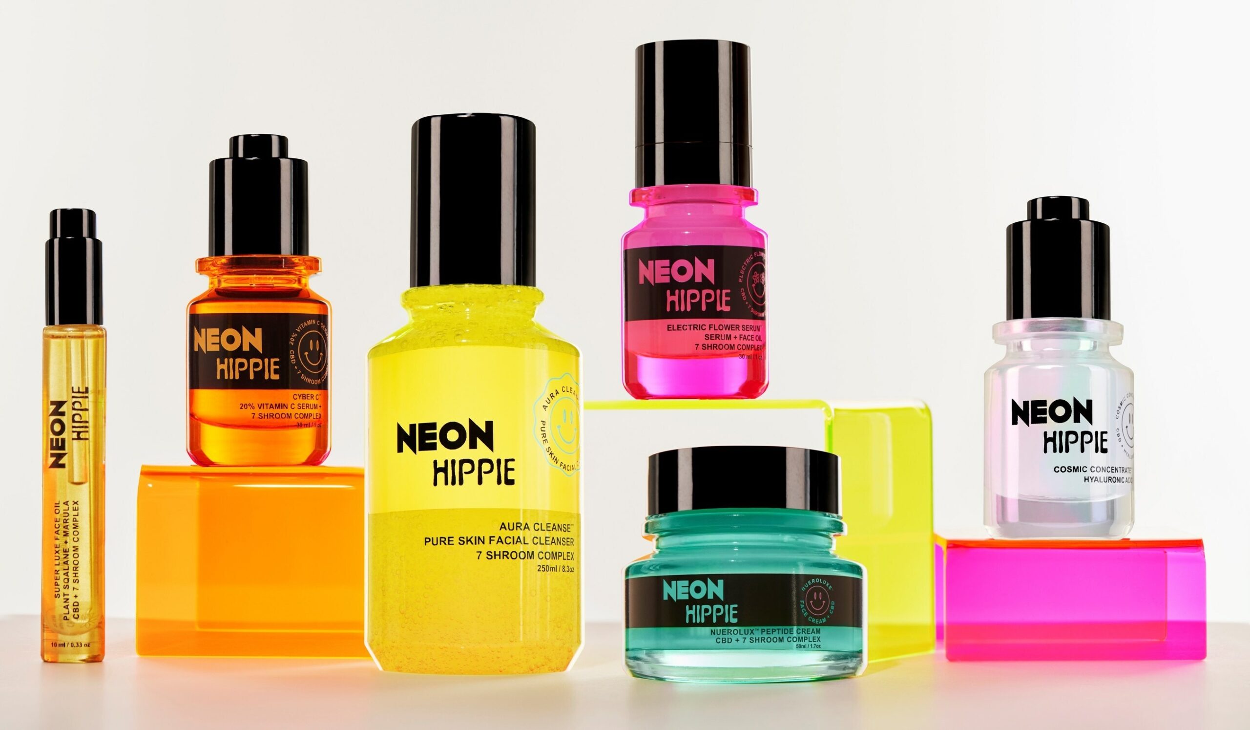 Realistic First-Year Sales Expectations For Indie Beauty Brands ...