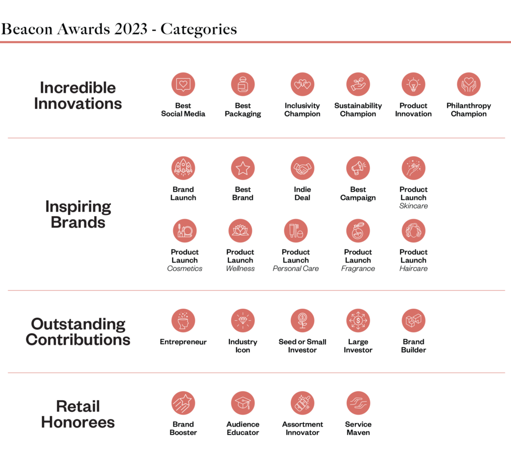 Nominations Process For Beauty Independent’s Fourth Annual Beacon ...