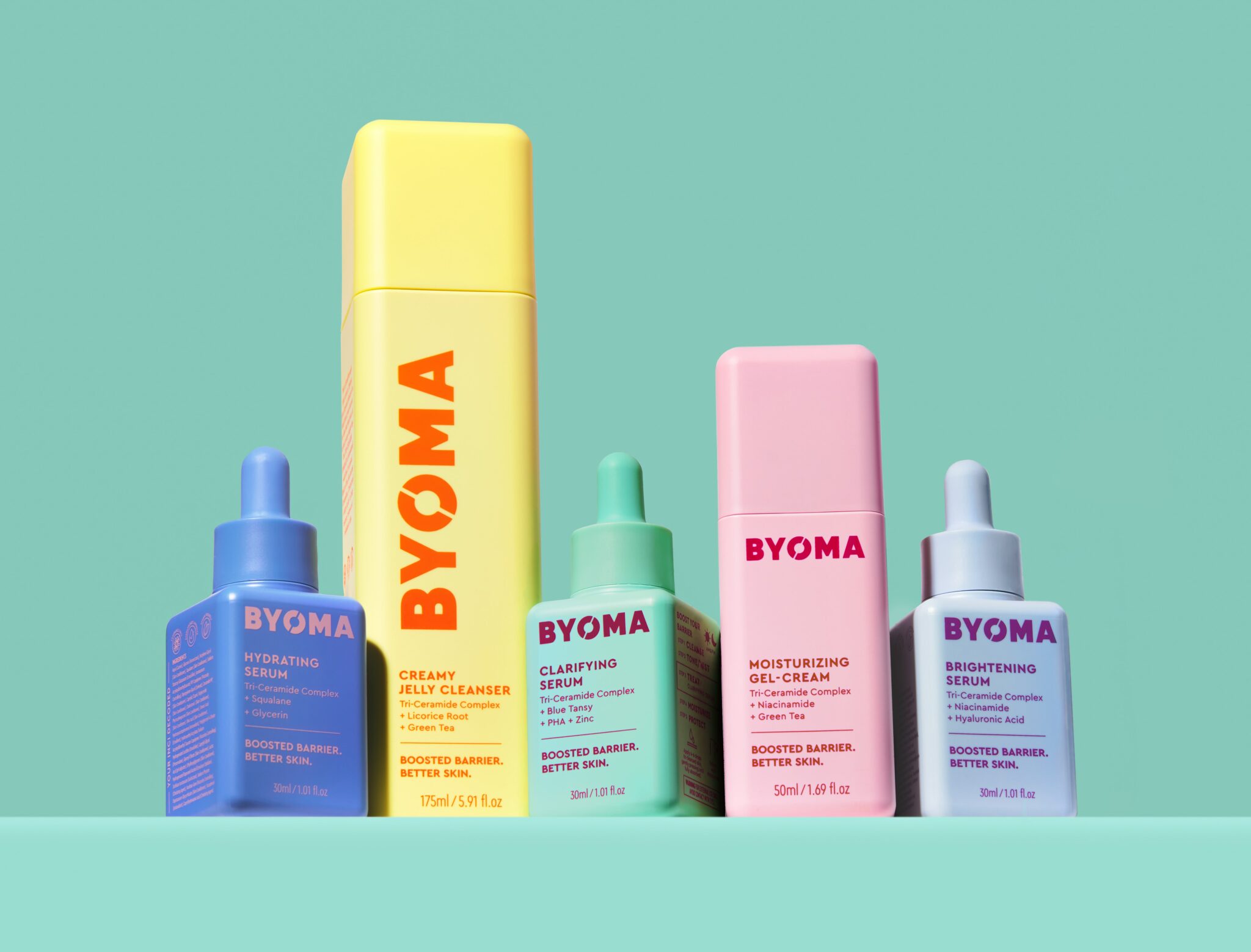 Byoma Parent Company Future Beauty Labs' Rapid Rise To Masstige Skincare Superstardom | Beauty ...