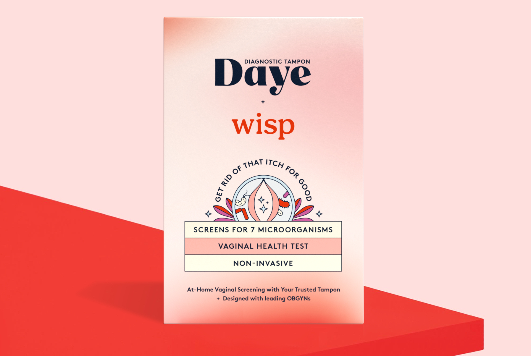 Wisp And Daye Partner To Offer Diagnostic Tampons Via E-Commerce ...