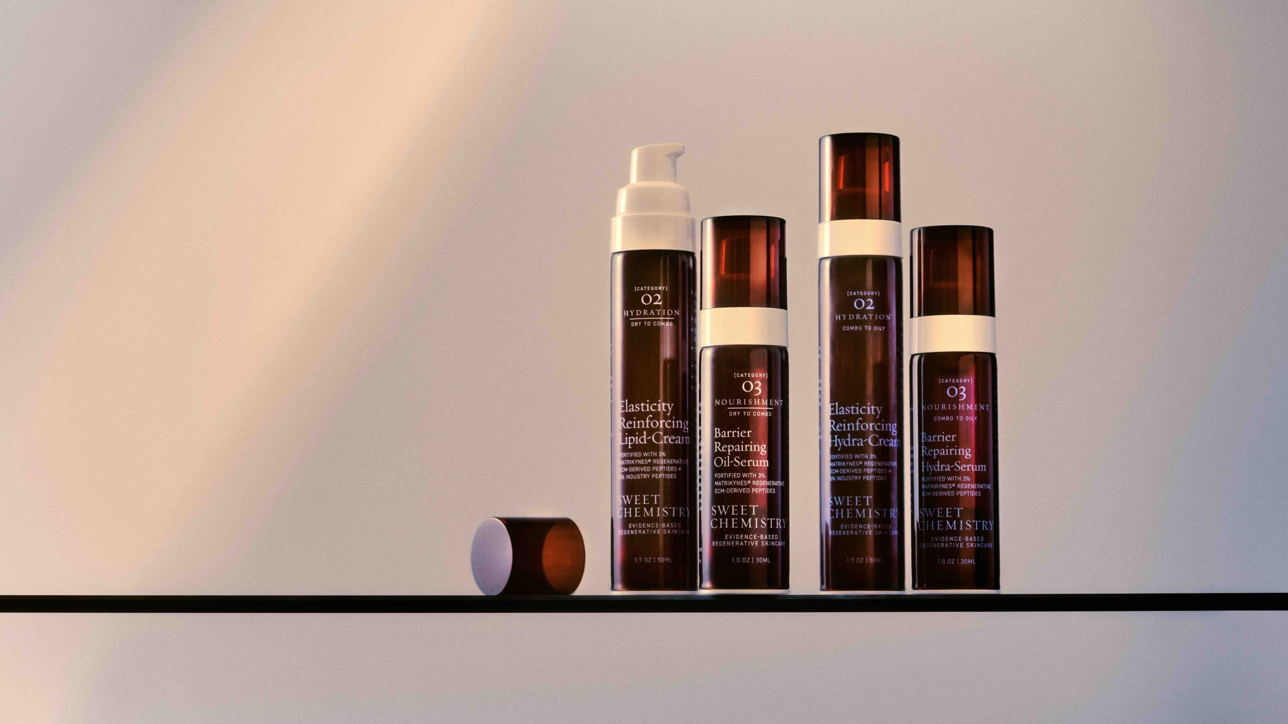 Sweet Chemistry Raises $1M For Next-Gen Science-Backed Peptide Skincare ...