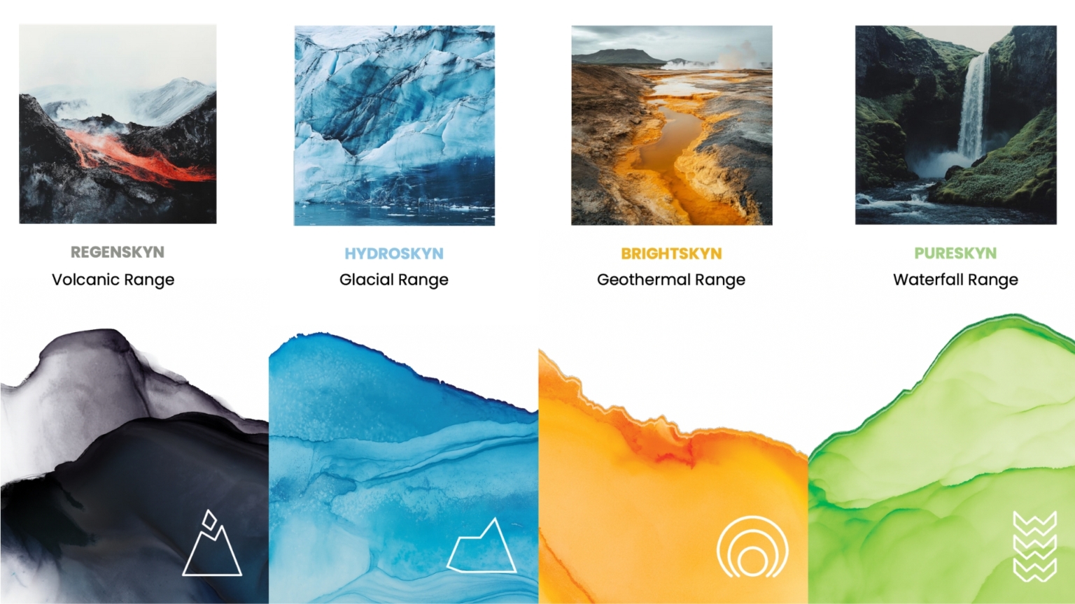 Skyn Iceland Restages Under Amerikas With A Renewed Focus On Icelandic ...