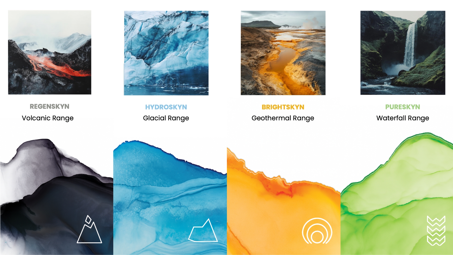 Skyn Iceland Restages Under Amerikas With A Renewed Focus On Icelandic ...