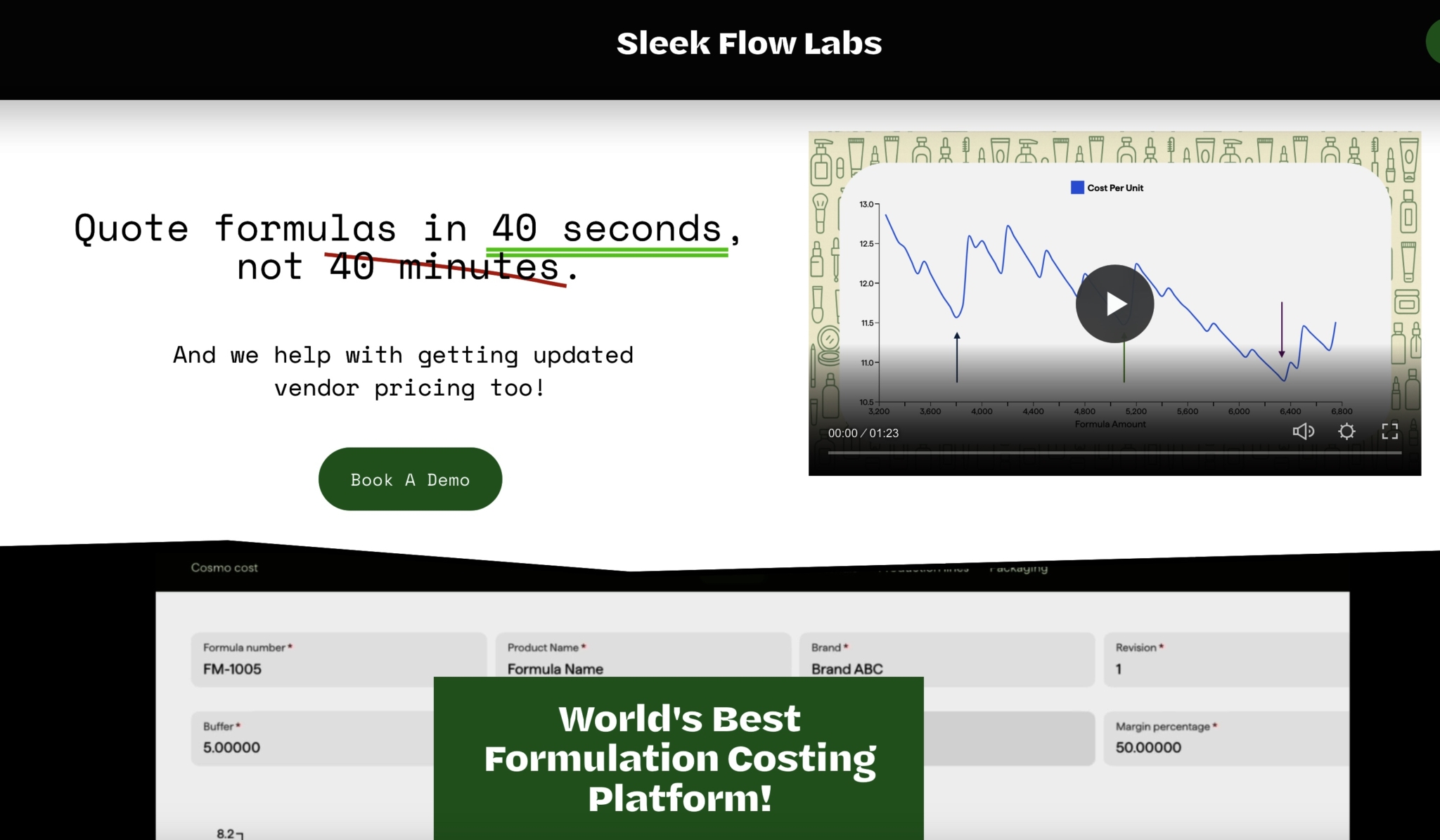 Beauty Formula Pricing Still Runs On Excel. Sleek Flow Labs Wants To ...